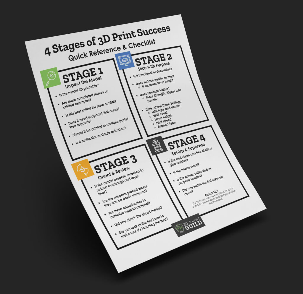 3D Printing Success Series – MeaD MaDe